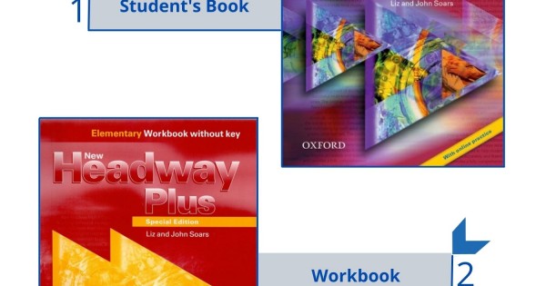 New Headway Plus Se Elementary Sb &Wb Revised Edition